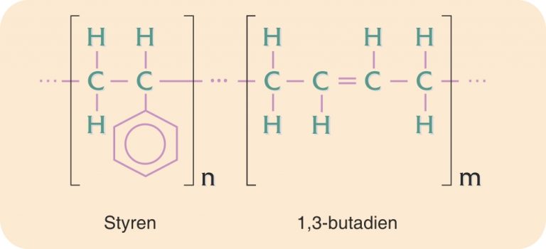 Styren-butadien-copolymer